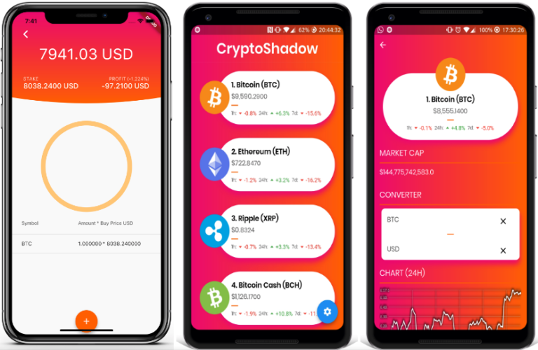 CryptoCurrency Tracker for Android & iOS built with with flutter