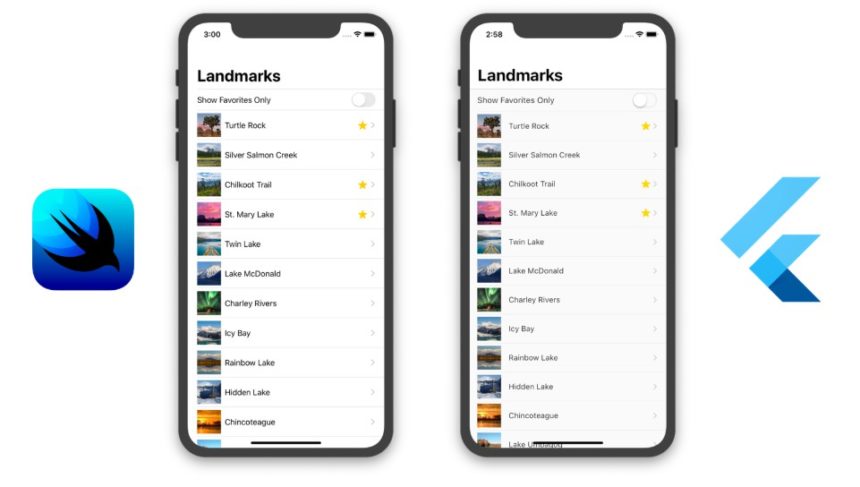 Landmarks Swiftui Demo App Built With Flutter Mobile App Development 3216